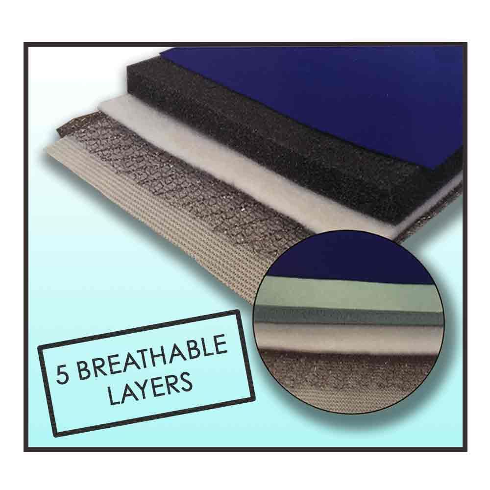 Utility Press Pads & Legger, Made in the U.S.A – 3 Hanger Supply Company